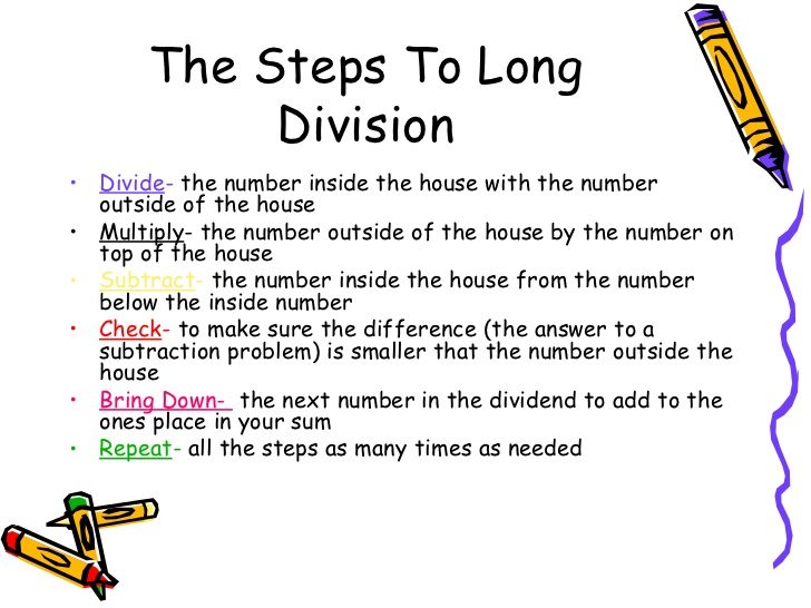 What s Hiding Within Long Division Math Blog